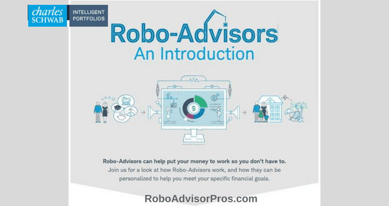 An Introduction to Robo-Advisors - Infographic from Schwab