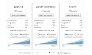 Expert Fidelity Go Review