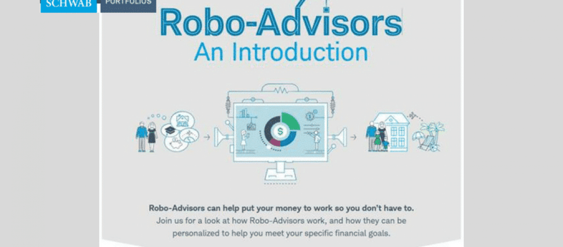 An Introduction to Robo-Advisors - Infographic from Schwab