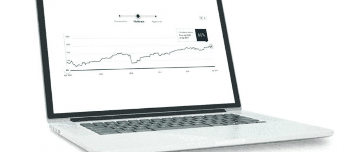 SigFig Review 2019 - Low Fee Robo-Advisor With Human Touch